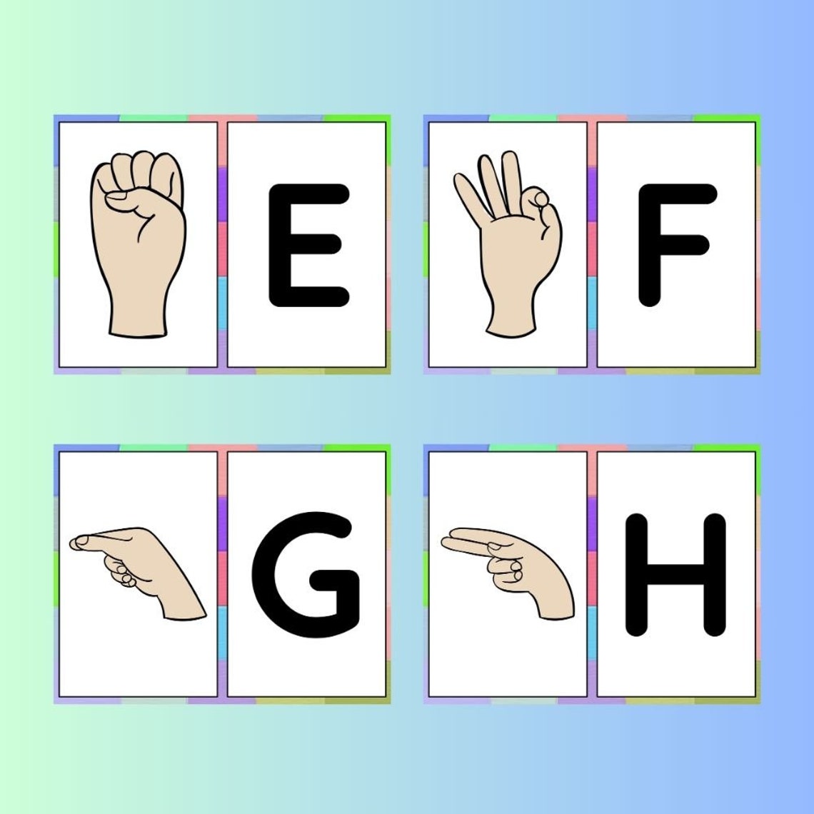 American Sign Language Alphabet Posters, Asl Learning Posters for Kids ...