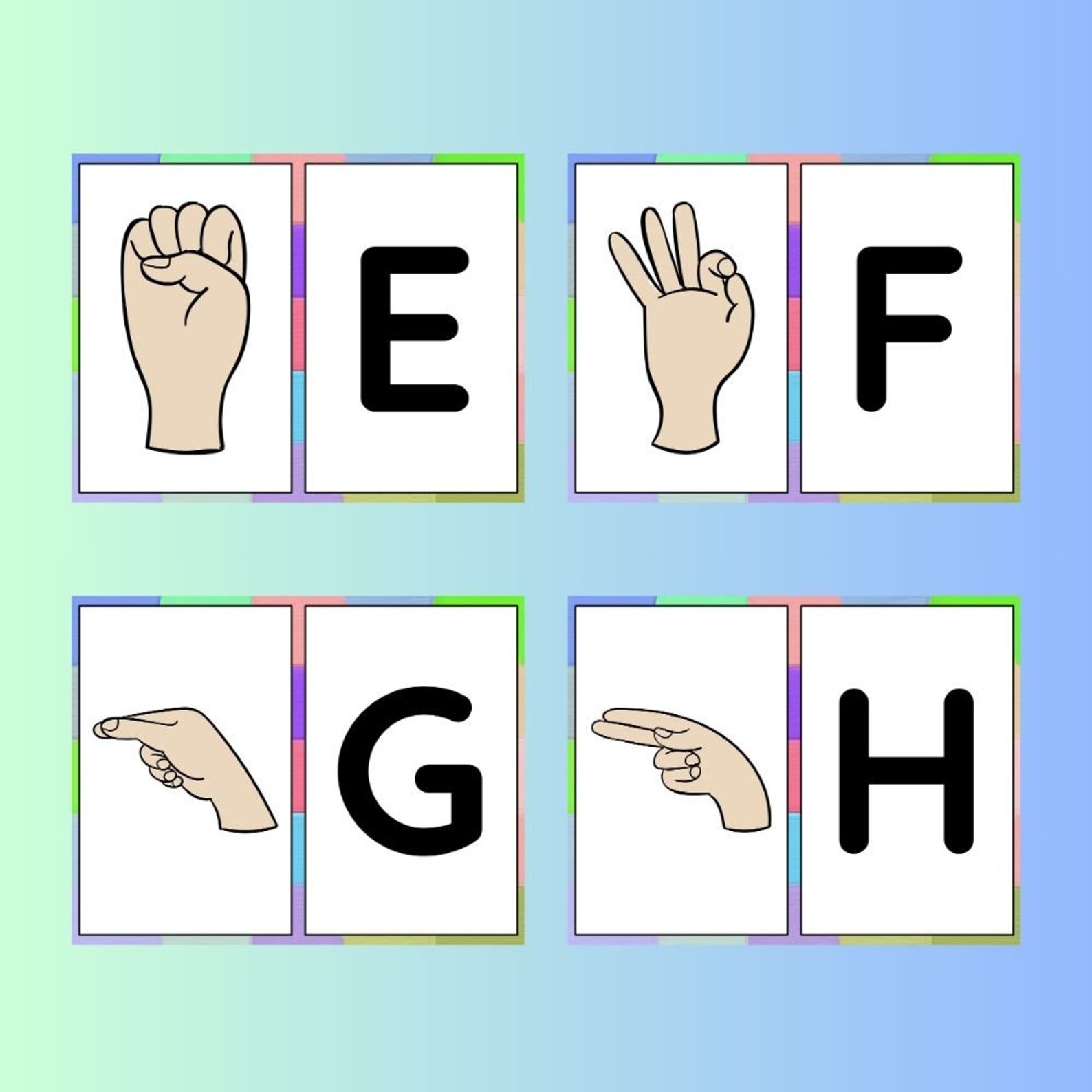 American Sign Language Alphabet Posters, Asl Learning Posters for Kids ...