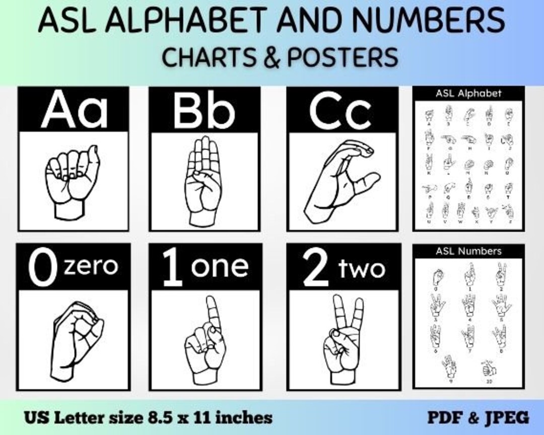 Asl Alphabet Posters, Asl Number Posters, Asl Learning for Kids ...