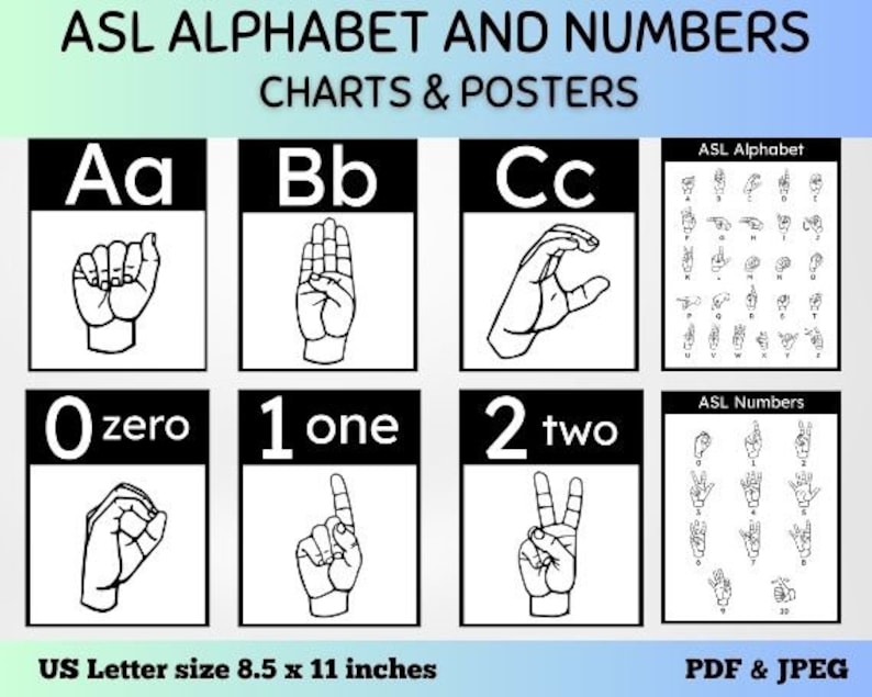 Asl Alphabet Posters, Asl Number Posters, Asl Learning for Kids ...