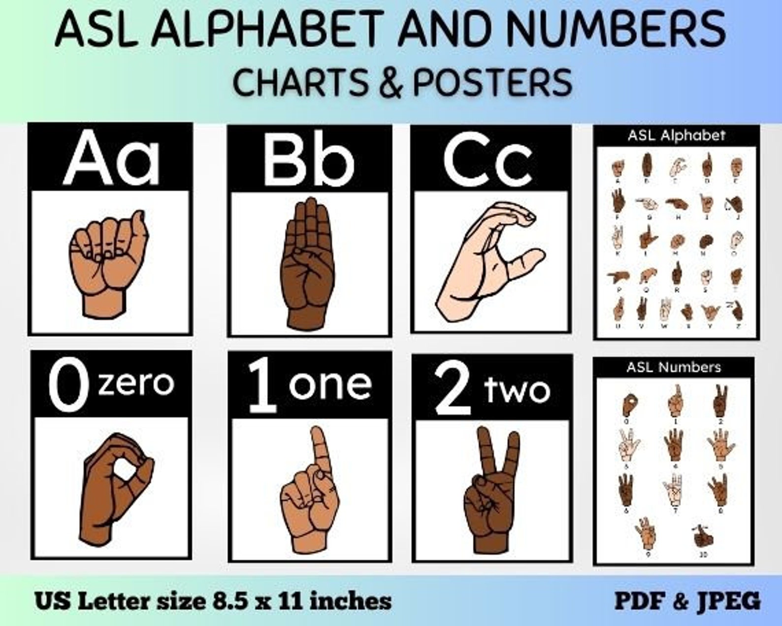 Asl Alphabet and Letters, Asl Learning for Kids, Sign Language Art, Asl ...