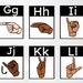 Asl Alphabet and Letters, Asl Learning for Kids, Sign Language Art, Asl ...