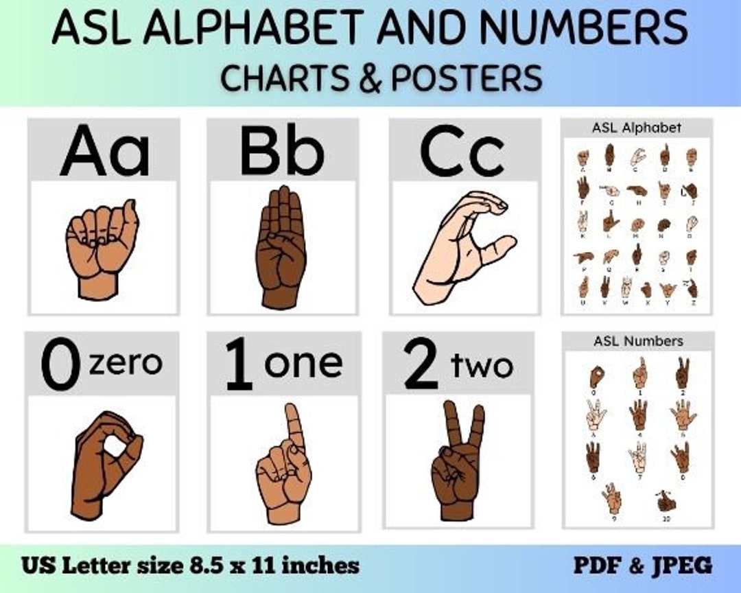 Asl Letters and Number Posters, Asl Classroom Posters, Asl Learning for ...