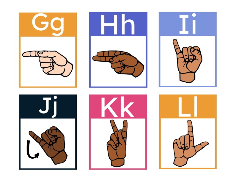 Asl Alphabet and Letters, Asl Learning for Kids, Sign Language Art, Asl ...