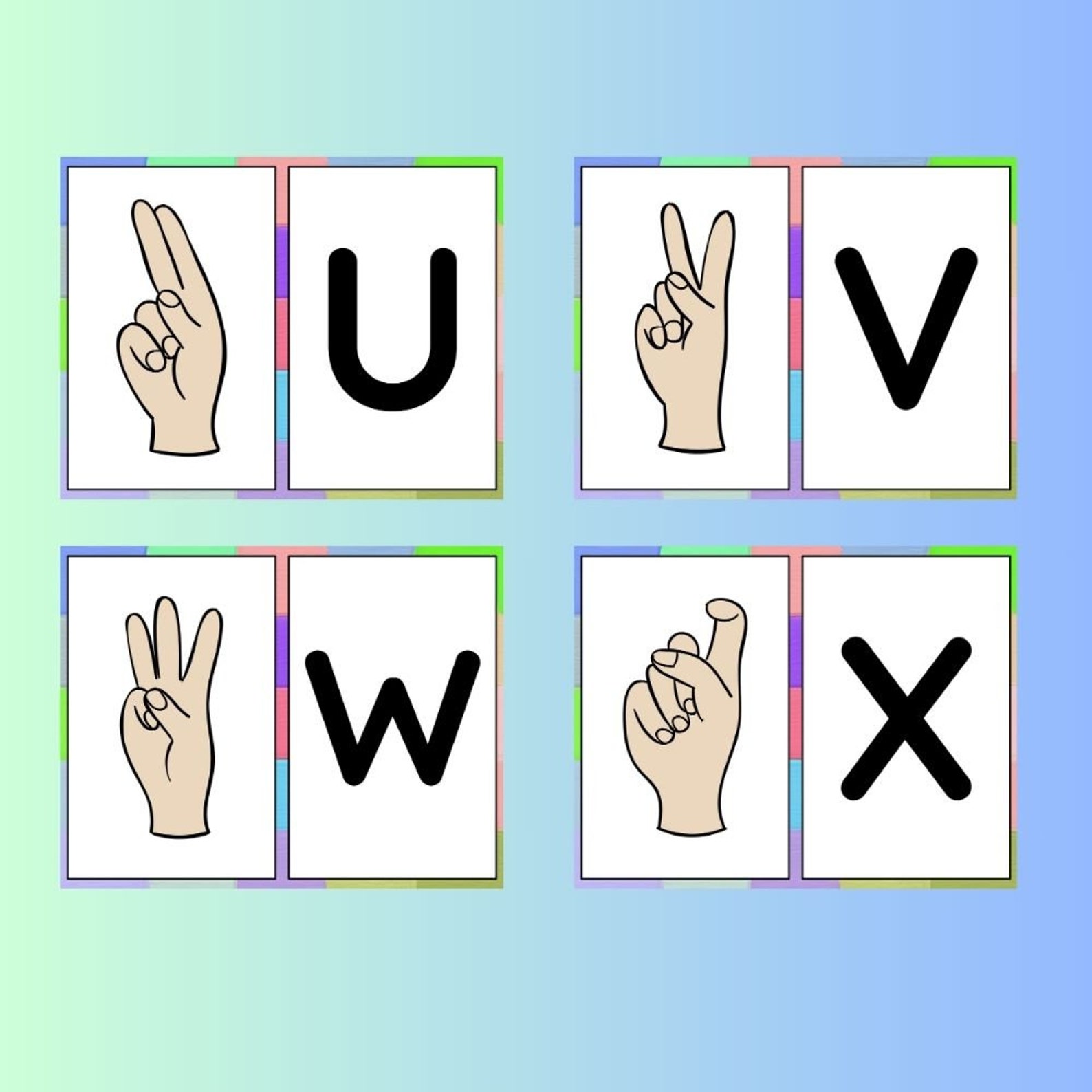 American Sign Language Alphabet Posters, Asl Learning Posters for Kids ...