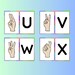 American Sign Language Alphabet Posters, Asl Learning Posters for Kids ...