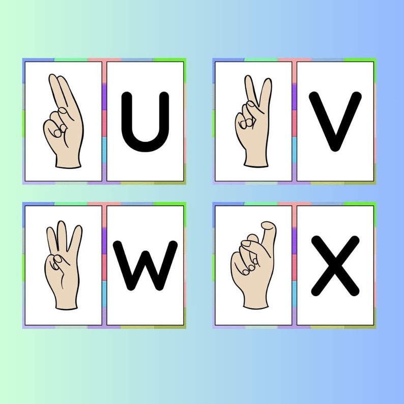 American Sign Language Alphabet Posters, Asl Learning Posters for Kids ...
