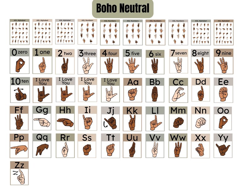 Sign Language Posters, Sign Language Learning for Kids, Asl Download ...
