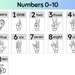 Asl Alphabet and Number Learning, Asl Classroom Sign Posters, Asl ...
