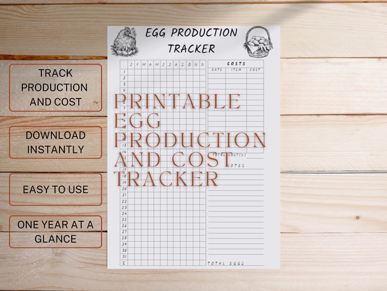 Yearly Egg Production and Cost Counter Eggs Chickens Farm Egg Tracker ...