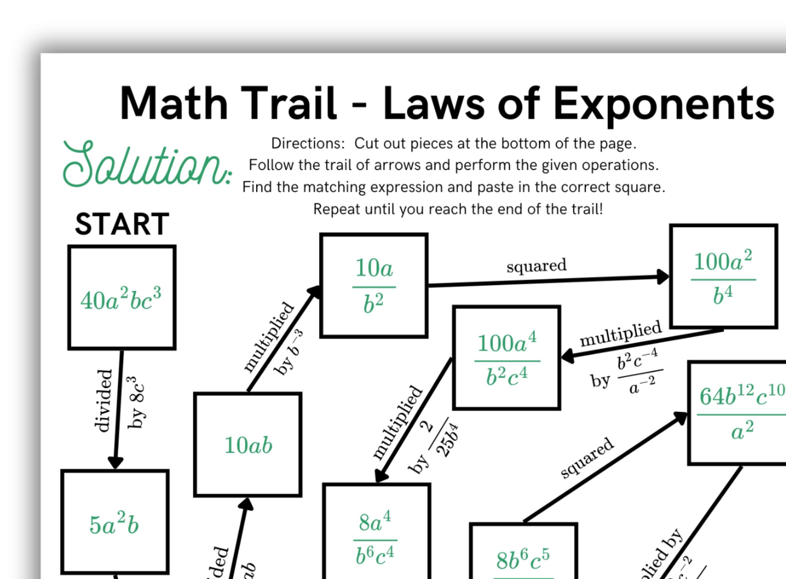 Laws of Exponents Math Activity, Printable Rules of Exponents Review ...