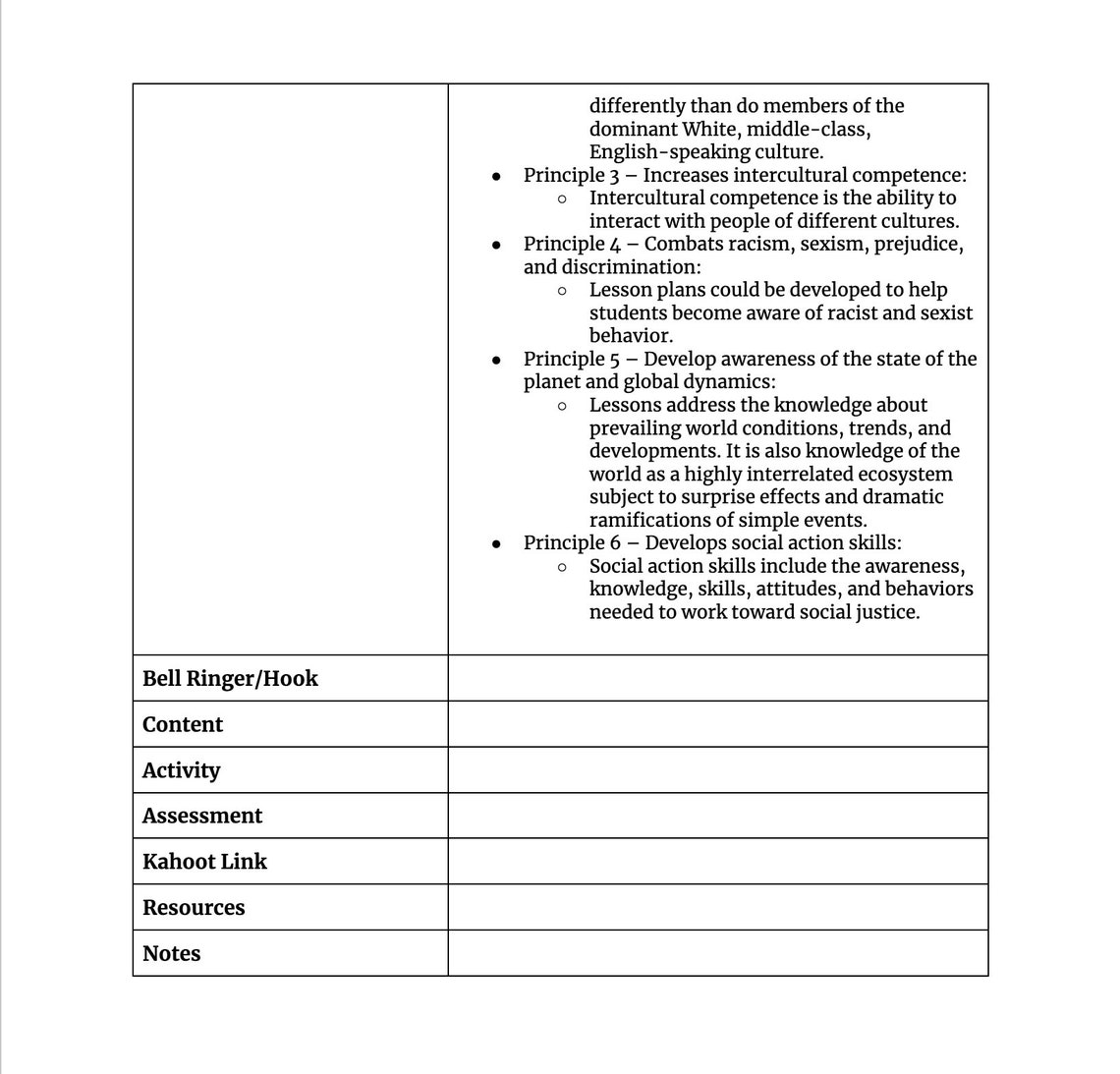 Blank Lesson Plan Template: UBD, Including Multicultural Principals - Etsy