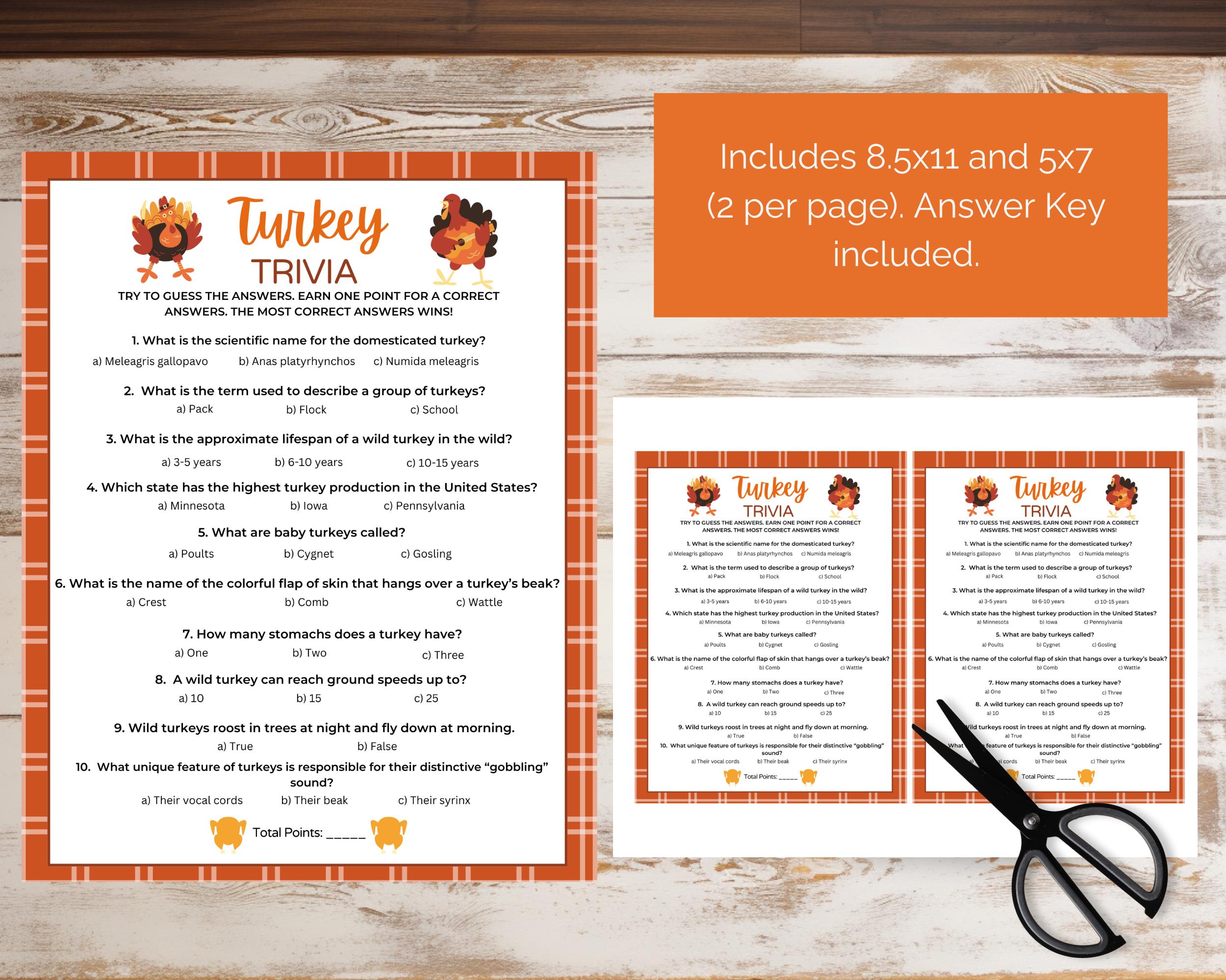 Turkey Trivia, Thanksgiving Trivia Game, Friendsgiving Game, Fall ...