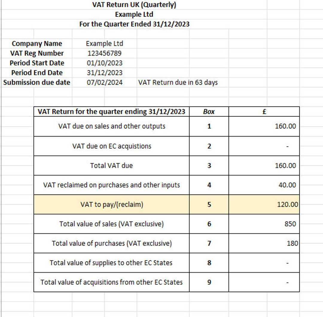 VAT Return UK Excel Template - Etsy Canada