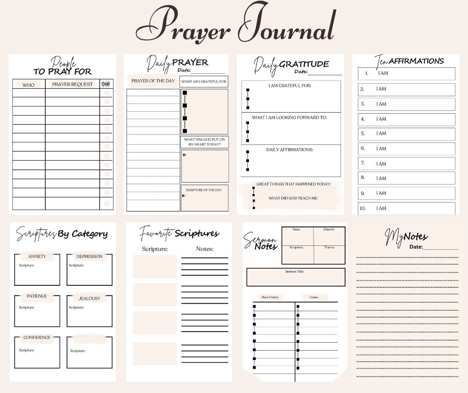 Prayer Planner, Digital Prayer Journal, Goodnotes Prayer Journal,prayer ...