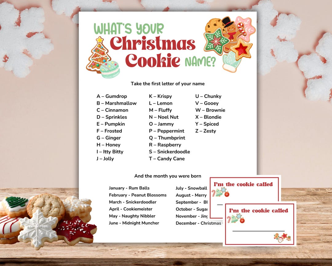What's Your Christmas Cookie Name?, Christmas Cookie Exchange Printable ...