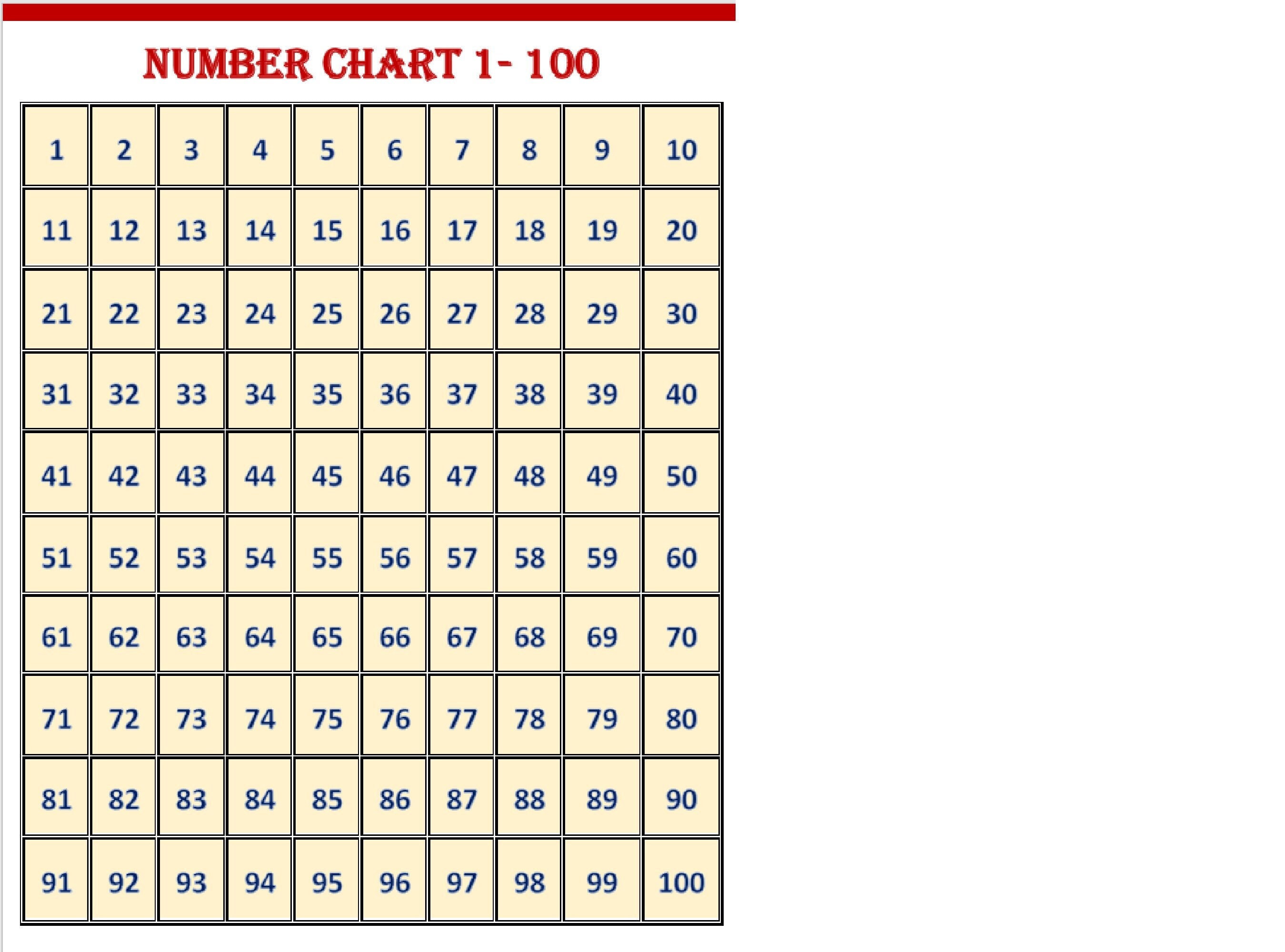 Number Chart 1 100 - Etsy