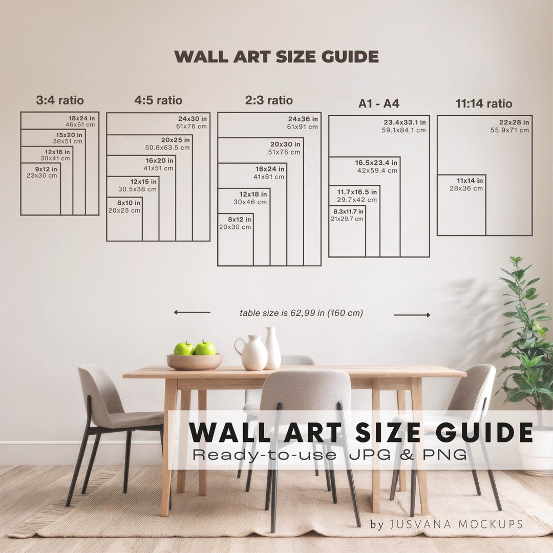 Frame Size Guide, Wall Art Size Chart Vertical, Frame Size Guide ...