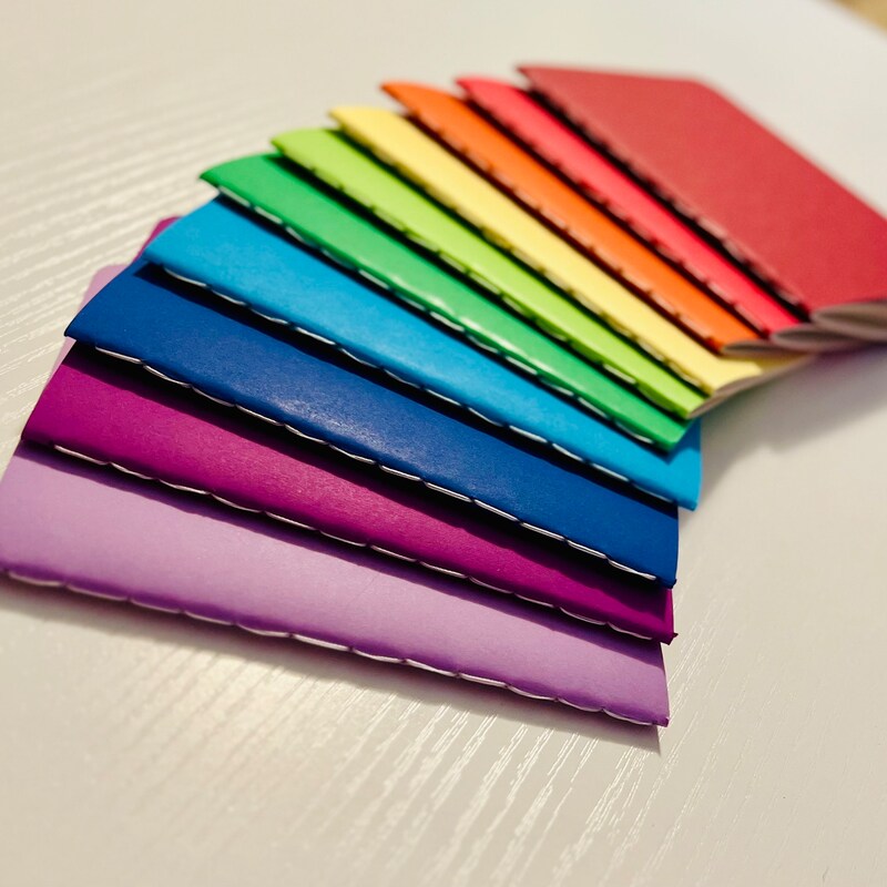 Thoughts Notebook - Etsy