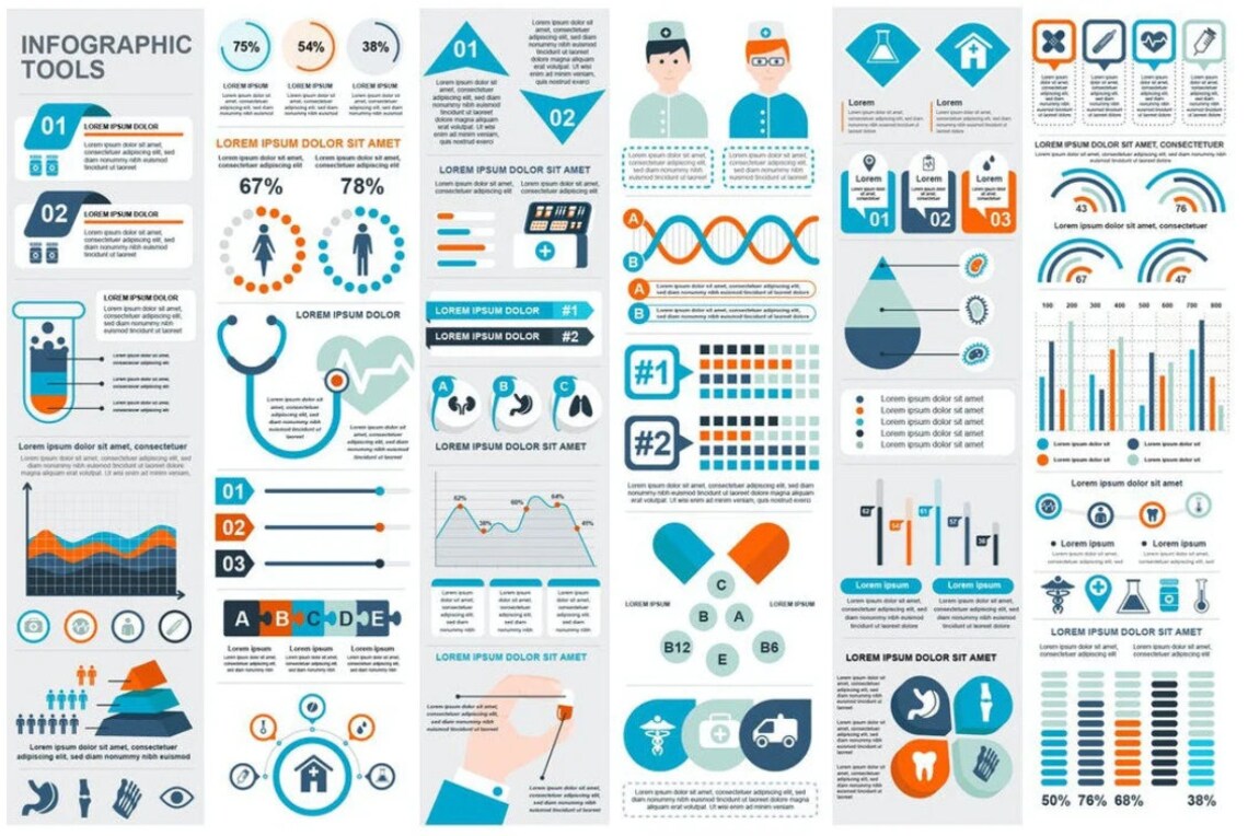 Medical Infographic Premium Editable Template Bundle - Etsy