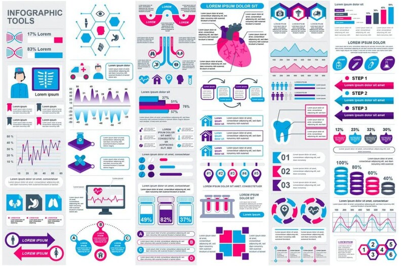 Medical Infographic Premium Editable Template Bundle - Etsy