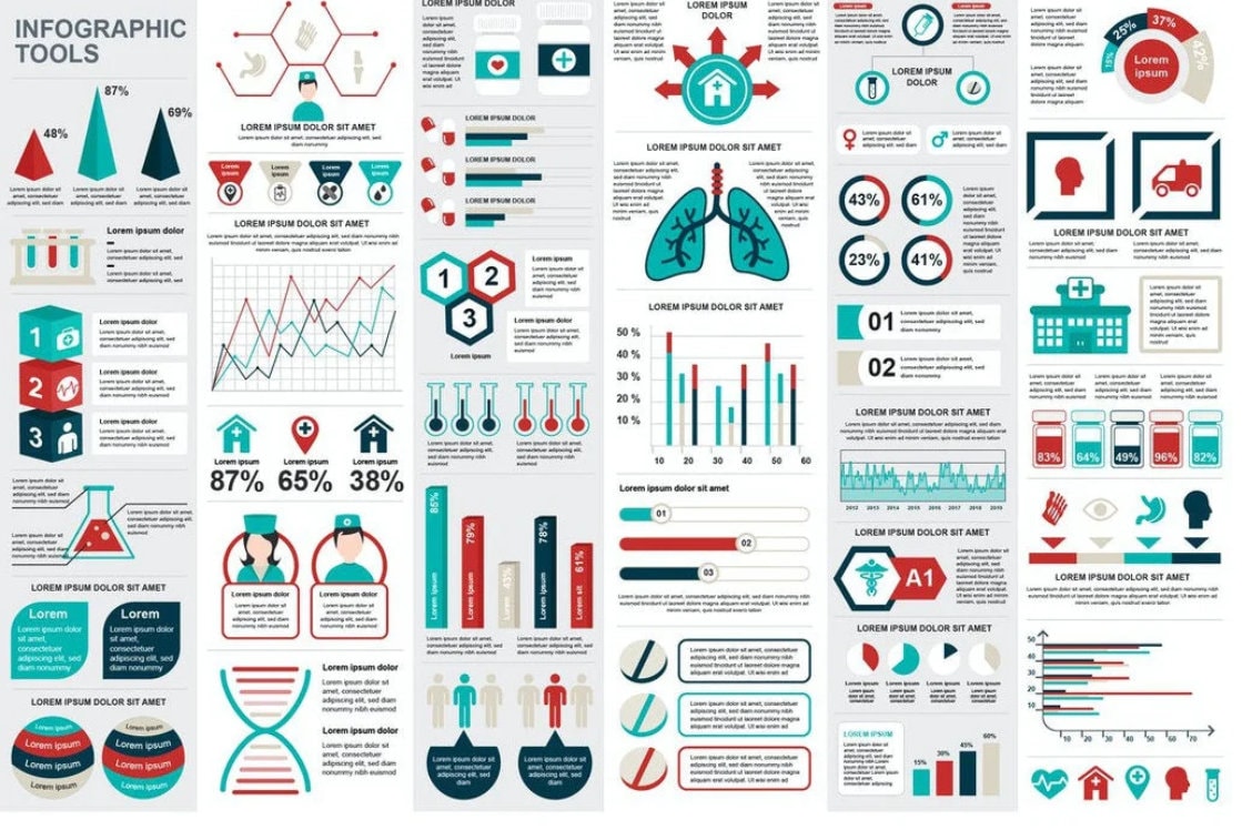 Medical Infographic Premium Editable Template Bundle - Etsy