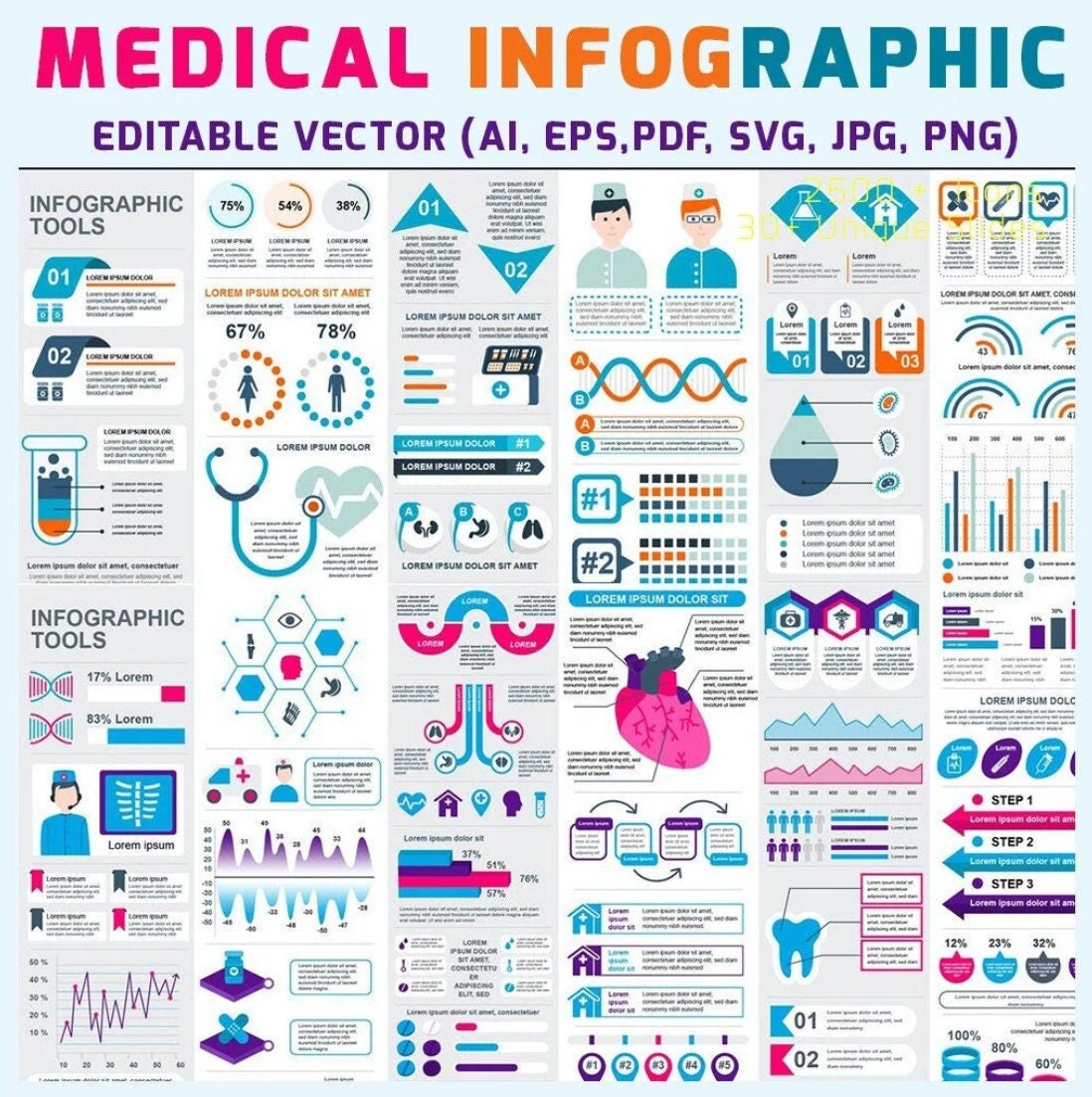 Medical Infographic Premium Editable Template Bundle - Etsy