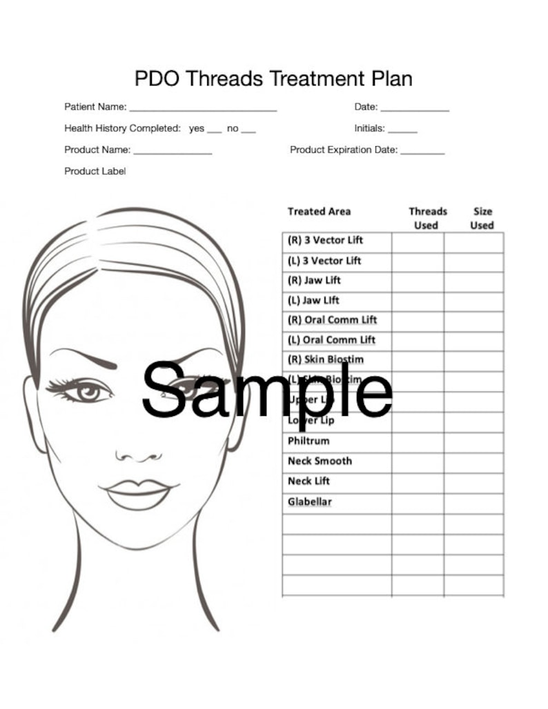 PDO Thread Treatment Form Thread Lift Medical Spa Nurse Injector ...