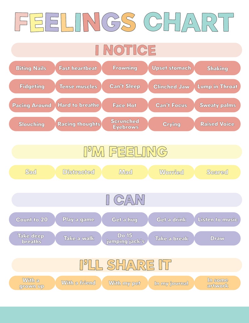 How To: Manage Feelings and Emotions Activity - Kid's Therapy ...