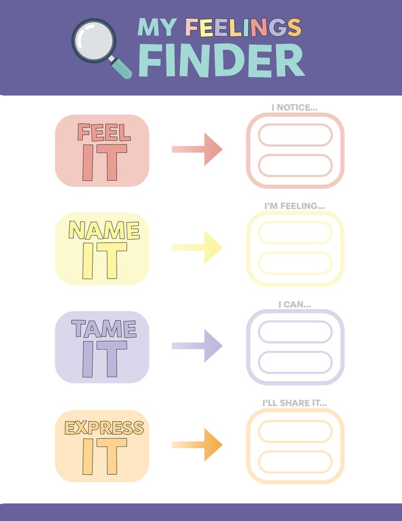 How To: Manage Feelings and Emotions Activity - Kid's Therapy - Feelings Finder by Licensed ...