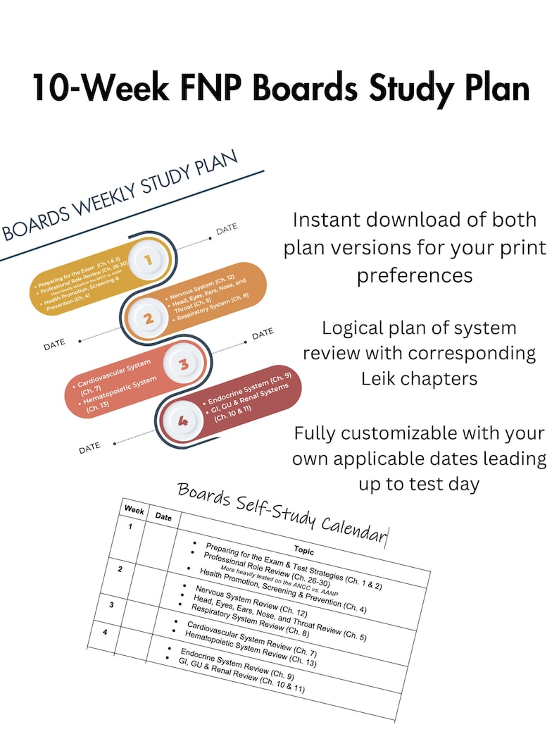 FNP Boards Study Plan - Etsy