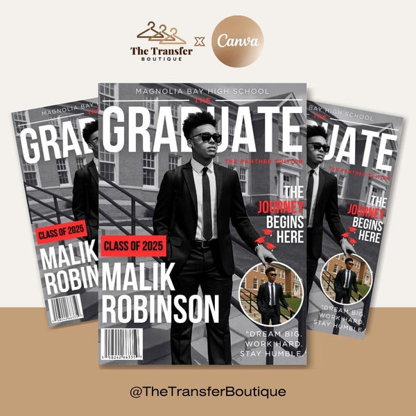 Male Magazine Covers - Etsy