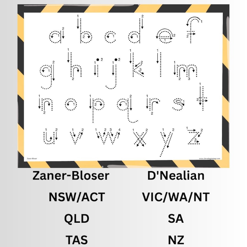Construction Alphabet Tracing Worksheets: US/AU/NZ School Fonts ...