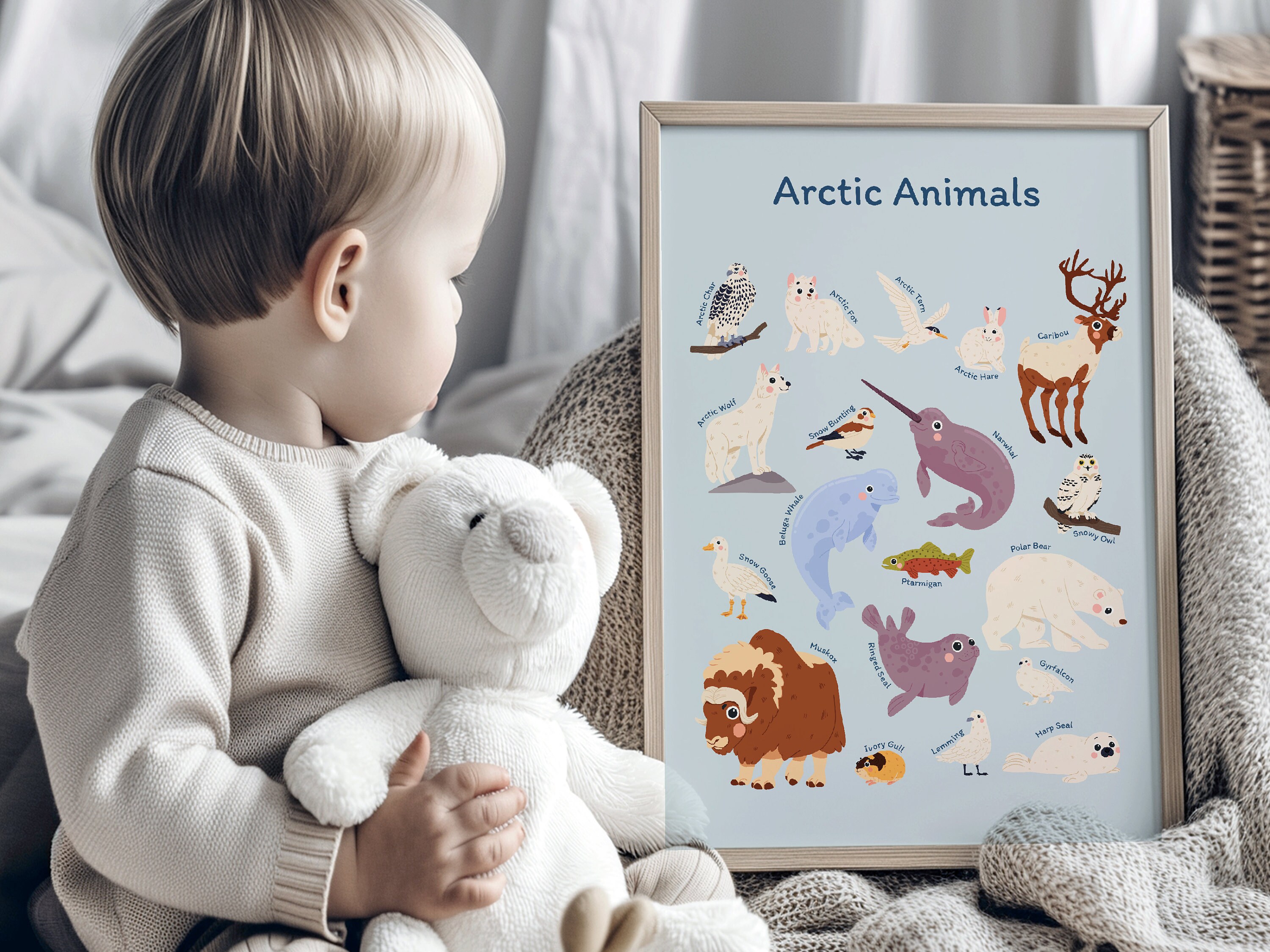 Arctic Animals Poster for Classroom, Child's Room, or Nursery Room ...