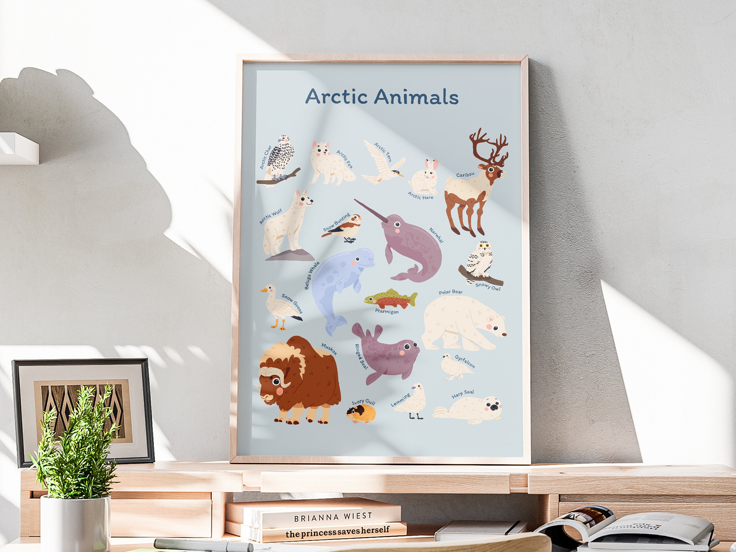 Arctic Animals Poster for Classroom, Child's Room, or Nursery Room ...