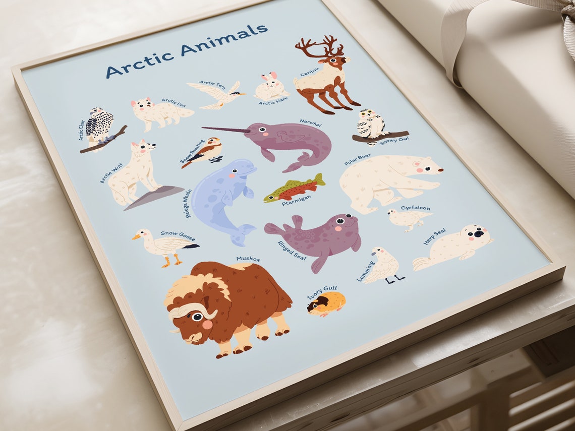 Arctic Animals Poster for Classroom, Child's Room, or Nursery Room ...