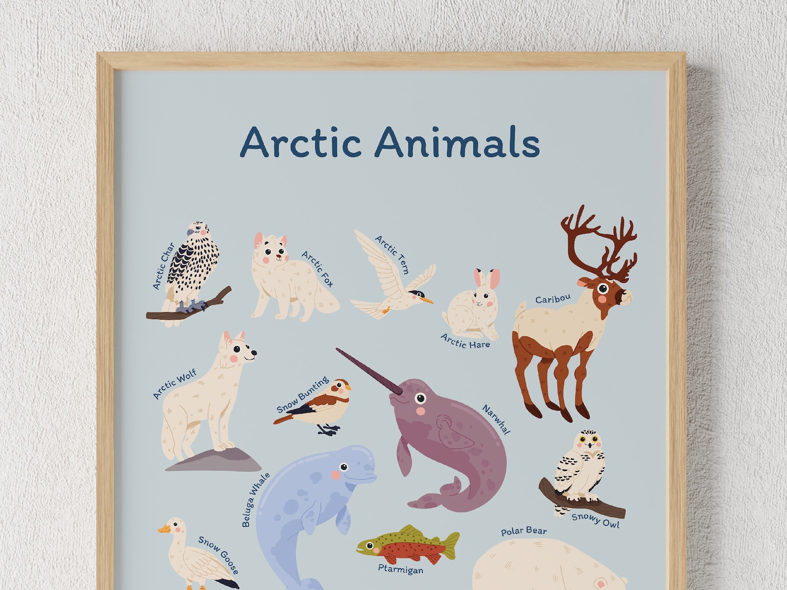 Arctic Animals Poster for Classroom, Child's Room, or Nursery Room ...