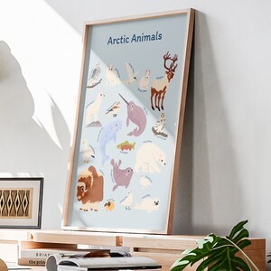 Arctic Animals Poster for Classroom, Child's Room, or Nursery Room ...