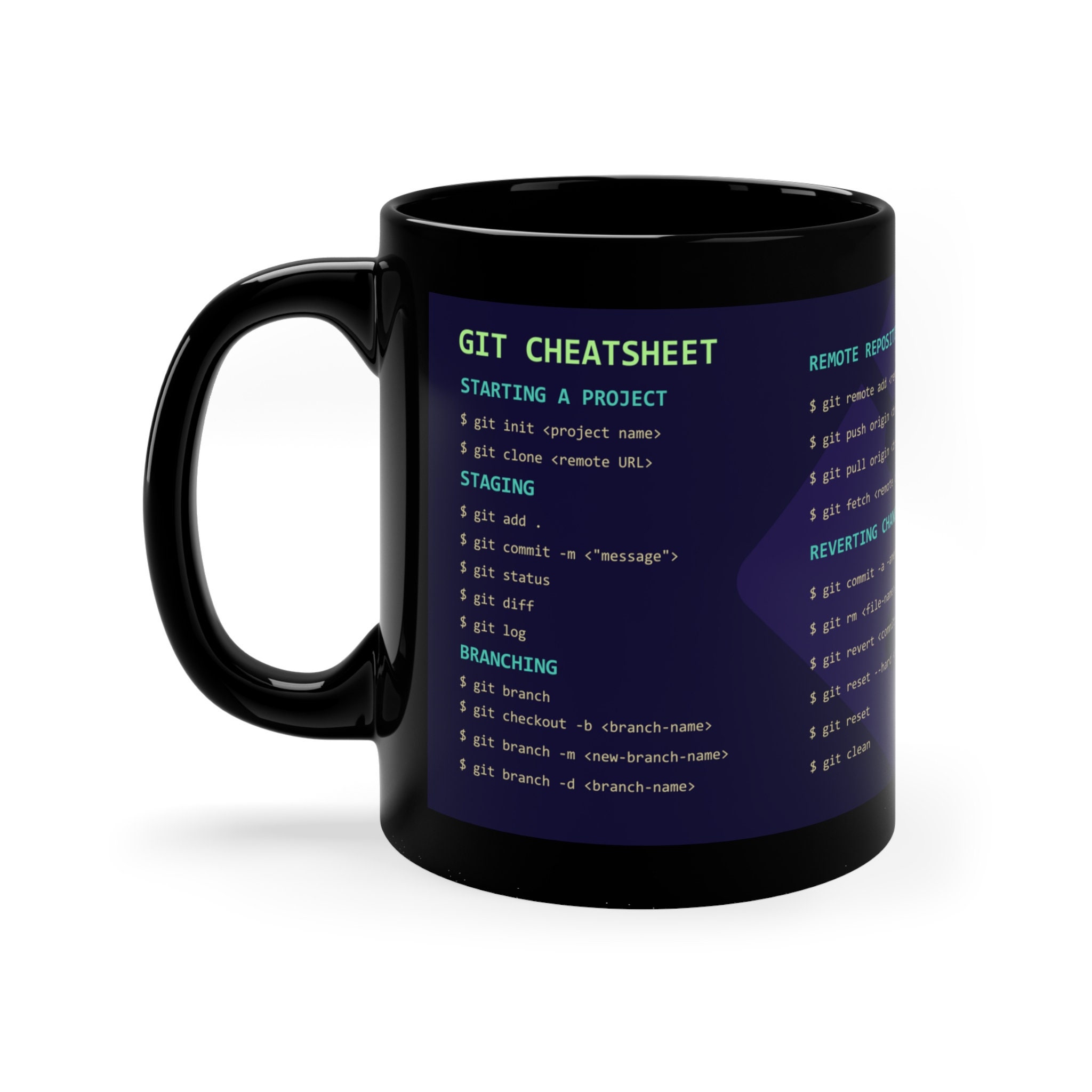 Git Cheatsheet Mug Git Commands Mug Web Developers Etsy Uk