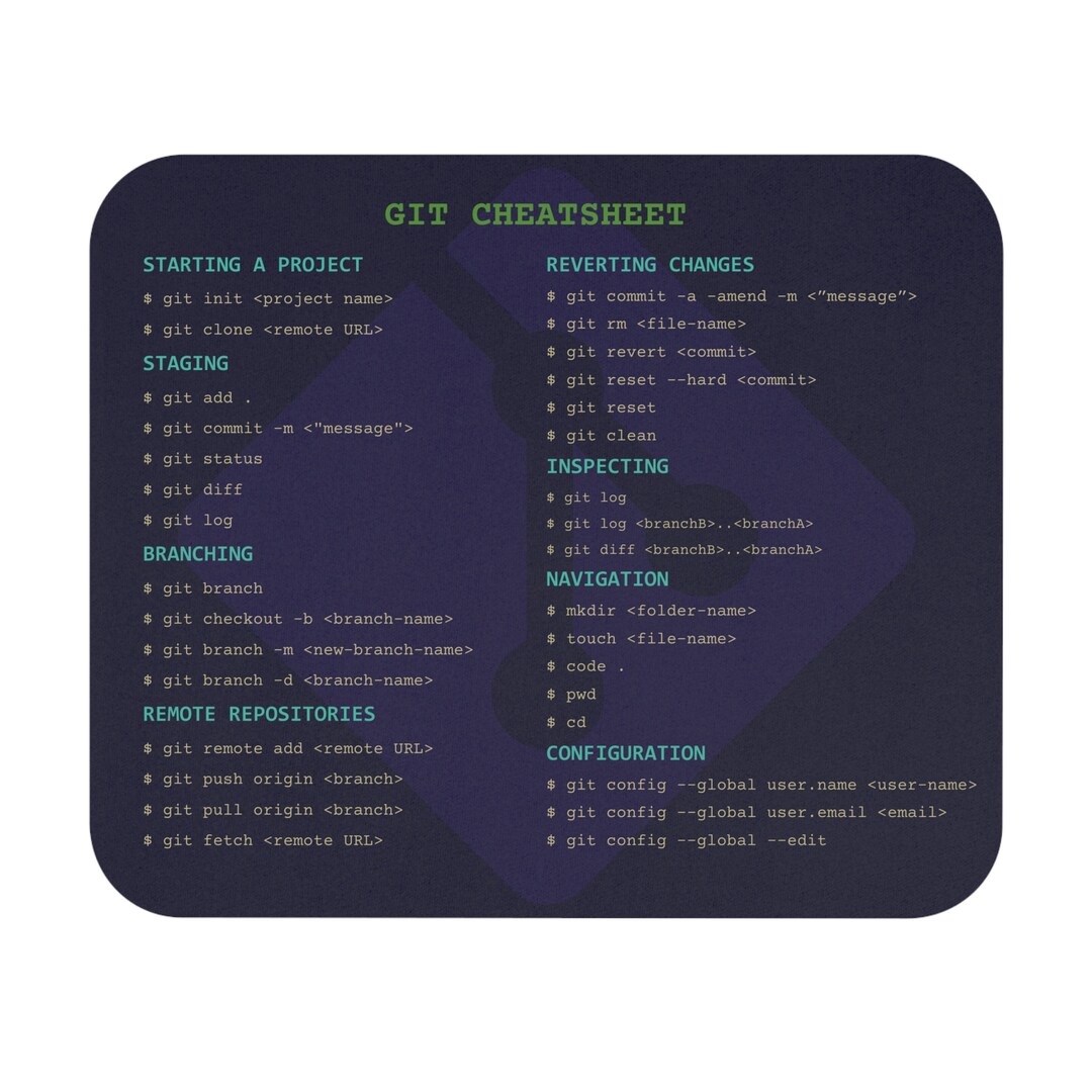 GIT Cheatsheet Mouse Pad - Developer Coding Reference - Etsy
