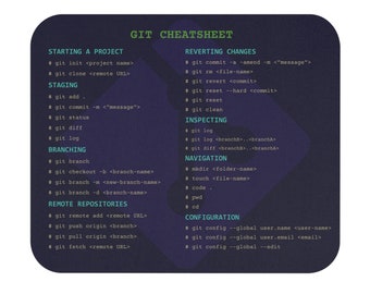 HTML Cheatsheet Mouse Pad - Web Developer Desk Accessory - Programming Reference Mat - Coding ...