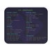 GIT Cheatsheet Mouse Pad - Developer Coding Reference - Etsy