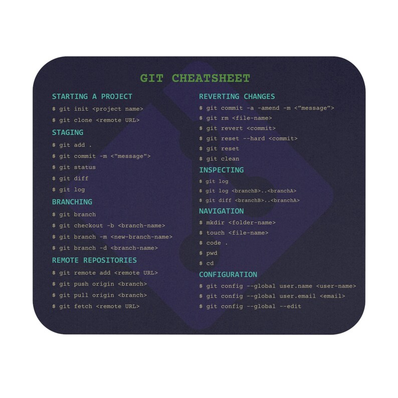 GIT Cheatsheet Mouse Pad - Developer Coding Reference - Etsy