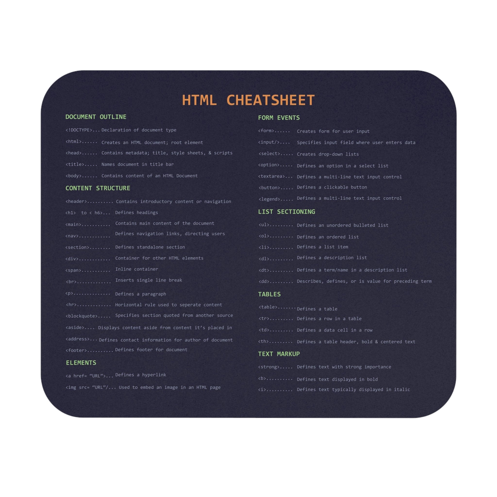 HTML Cheatsheet Mouse Pad - Web Developer Desk Accessory - Programming Reference Mat - Coding ...