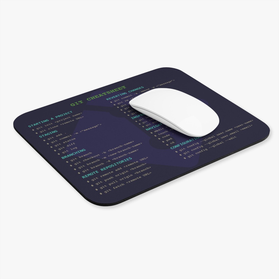 GIT Cheatsheet Mouse Pad - Developer Coding Reference - Etsy