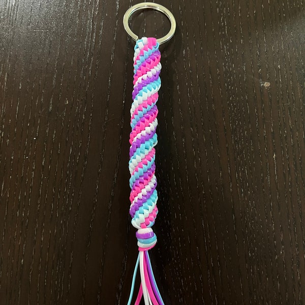 Gimp Keychain - Etsy