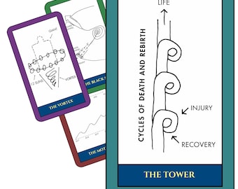 Phil Stutz - Coming Alive - Printable Flash Cards - Digital Download - Etsy