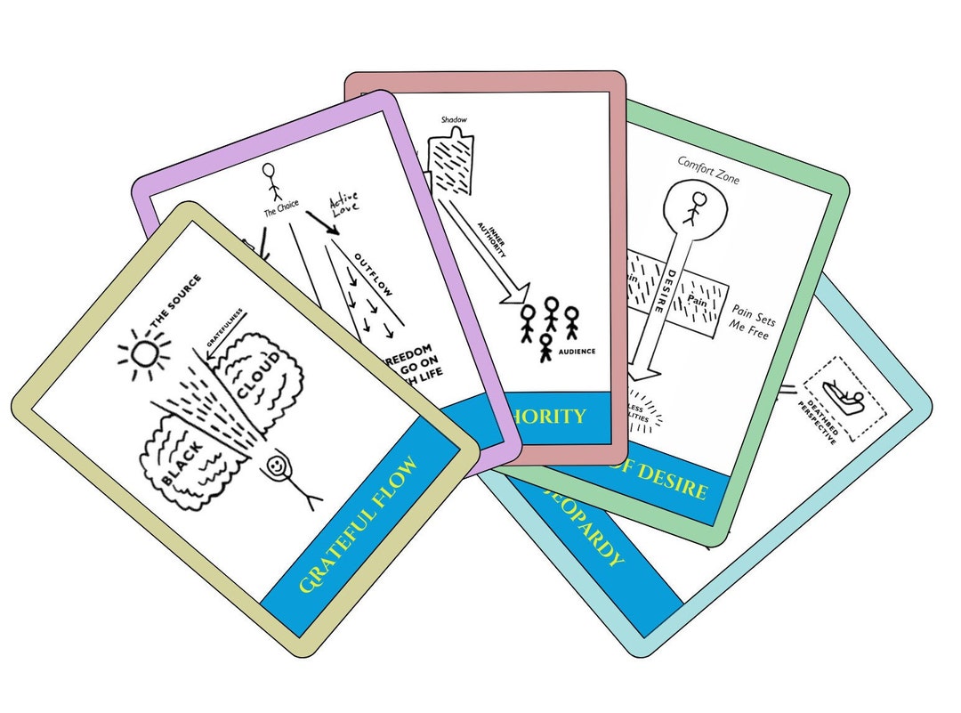 The Tools Phil Stutz Printable Flash Cards Digital Download - Etsy