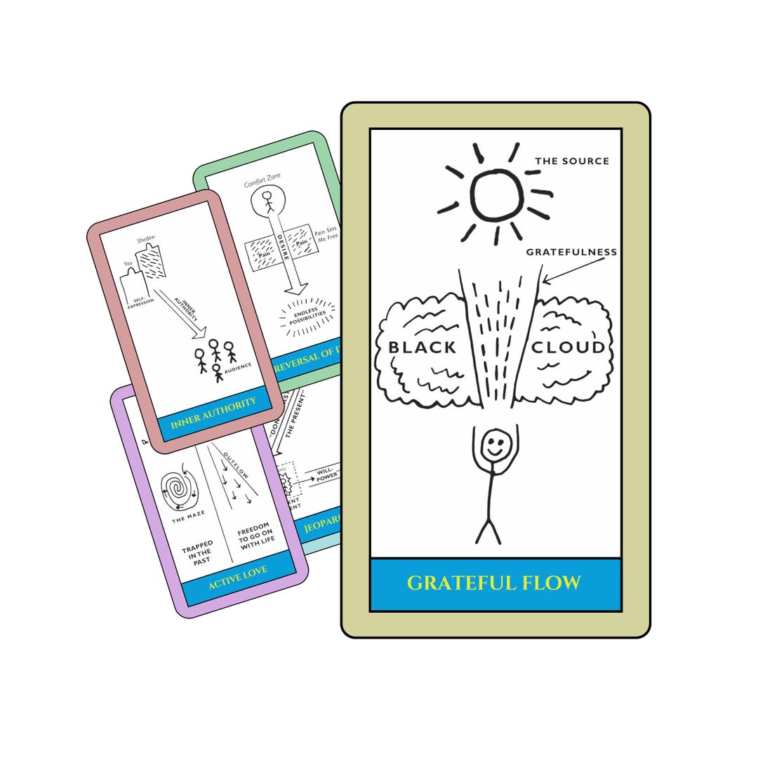 UPDATED! - Phil Stutz - the Tools - Printable Flash Cards - Digital ...