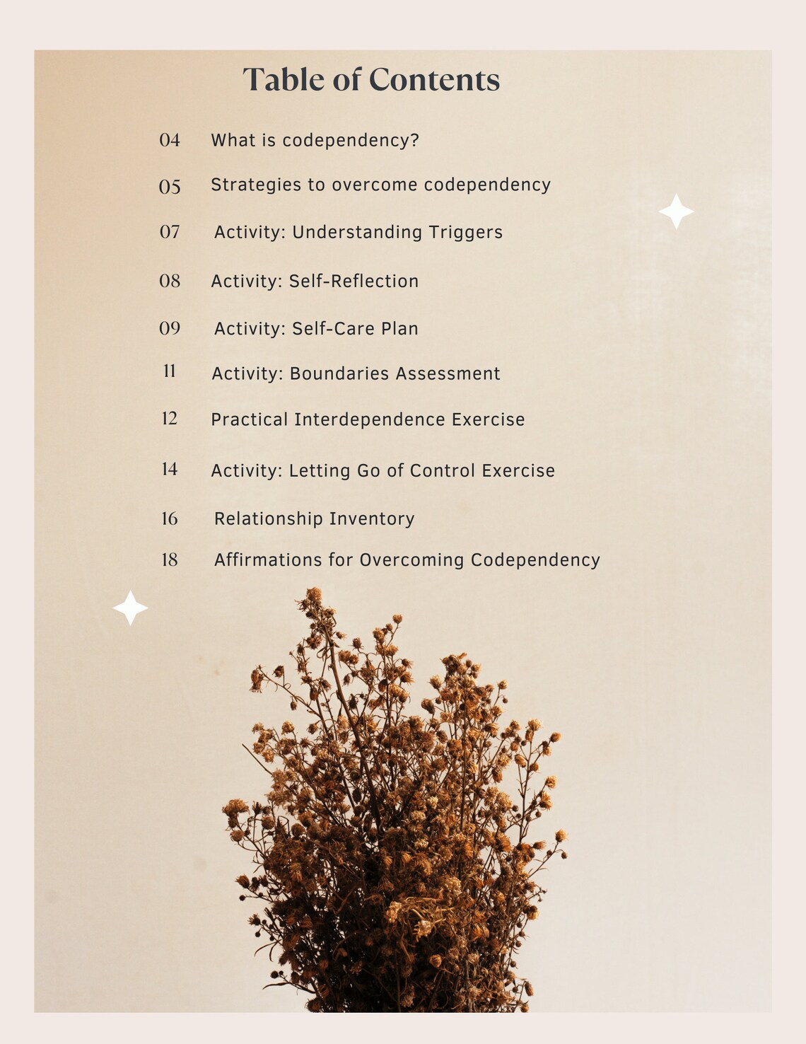 Codependency Worksheet Boundaries Worksheet Therapy Activities Therapy ...